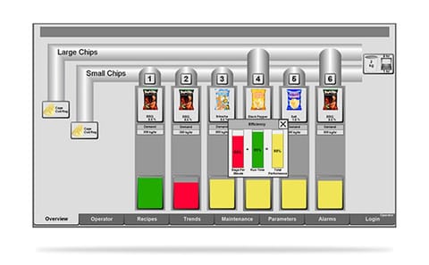 Heat and Control - New Horizon Controls System | PotatoPro