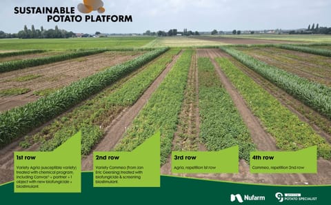 Nufarm - Sustainable Potato Platform | PotatoPro