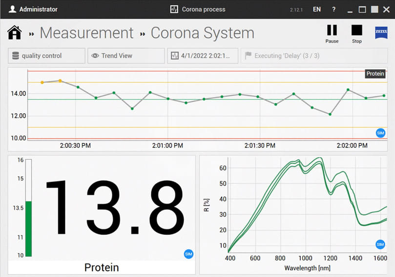 ZEISS InProcess Software for process optimization | PotatoPro